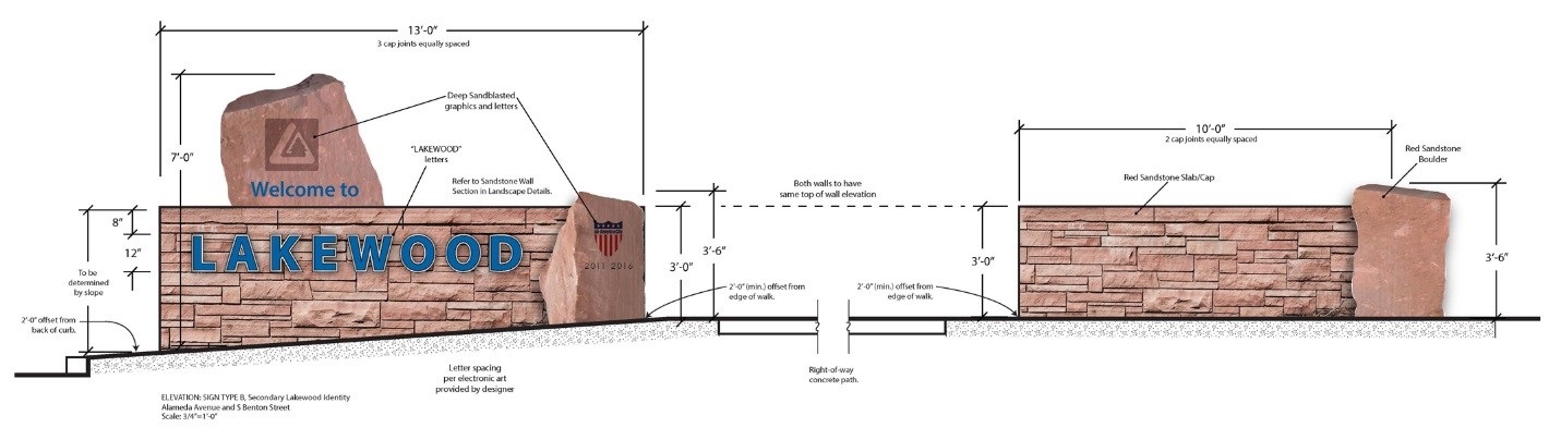 Lakewood Reinvestment Authority Activities - City of Lakewood, CO